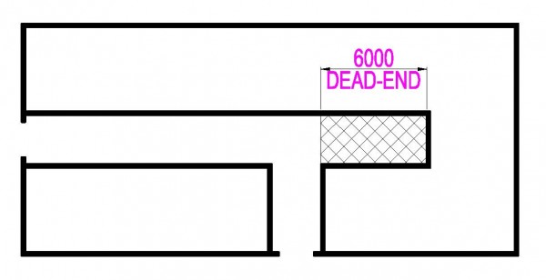 Dead-end Corridor