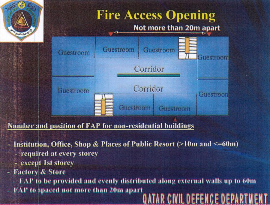 Fire Access Opening