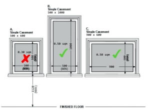 Minimum Window Sill Height