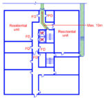 Interior Exit Discharge