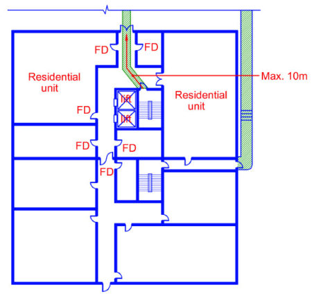Interior Exit Discharge